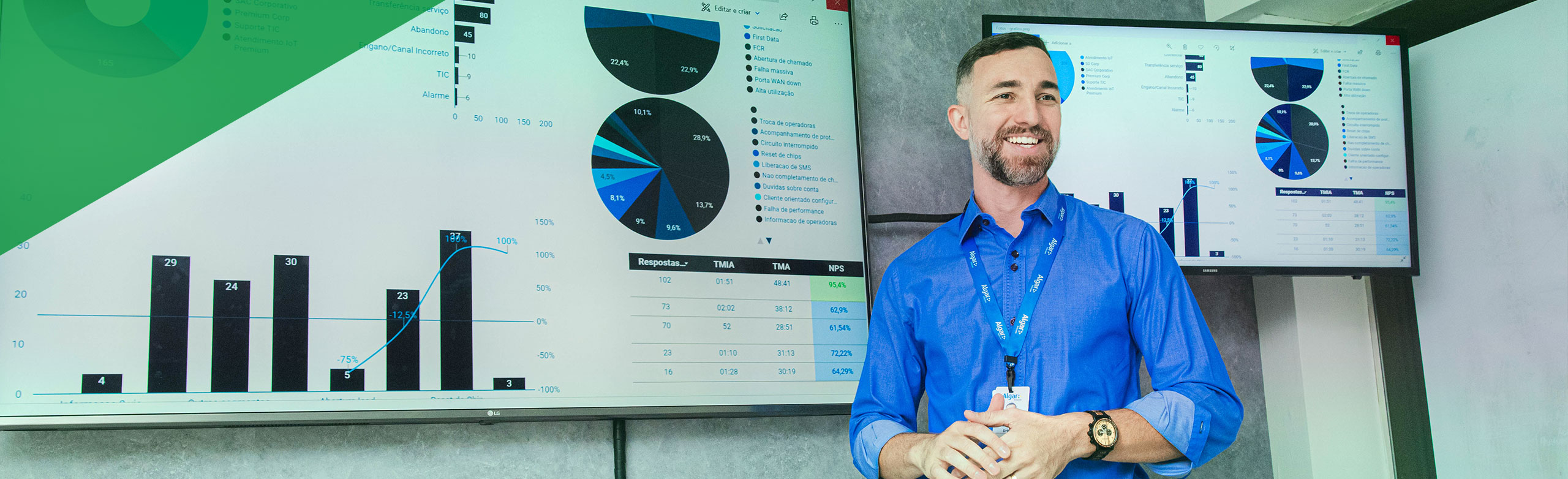 Download Center - Algar